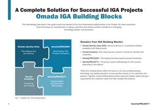 Omada e-book Identityproject+ Best Practices / Project Methodology | PDF