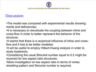 OMAE2009-79431: A Phenomenological Model for Vortex-Induced Motions of ...