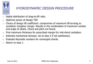 Hydrodynamic Design and Analysis of Horizontal Axis Marine Current ...