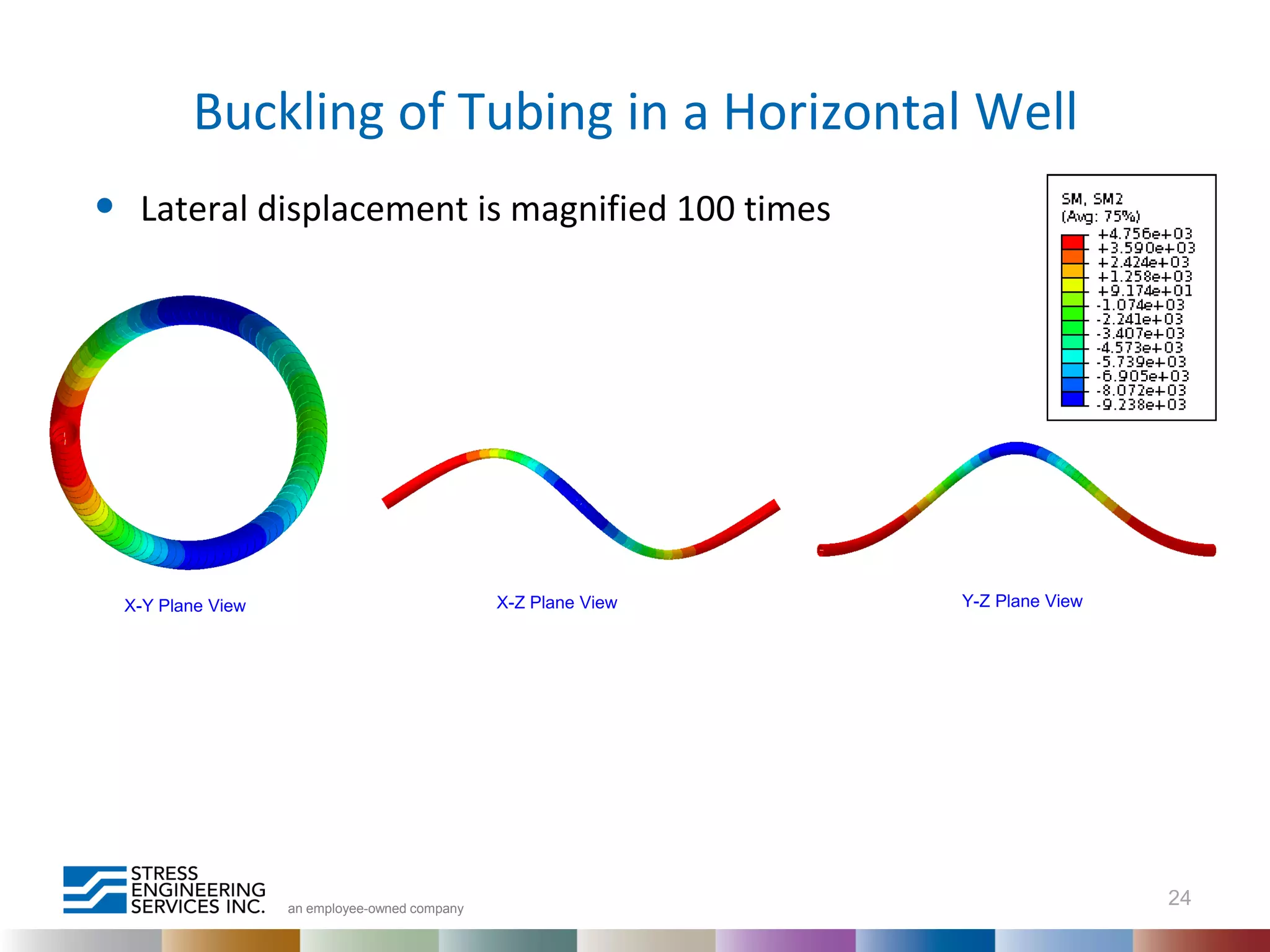 Omae2018 77032 improved-energy_method_on_helical_buckling_of_tubing ...
