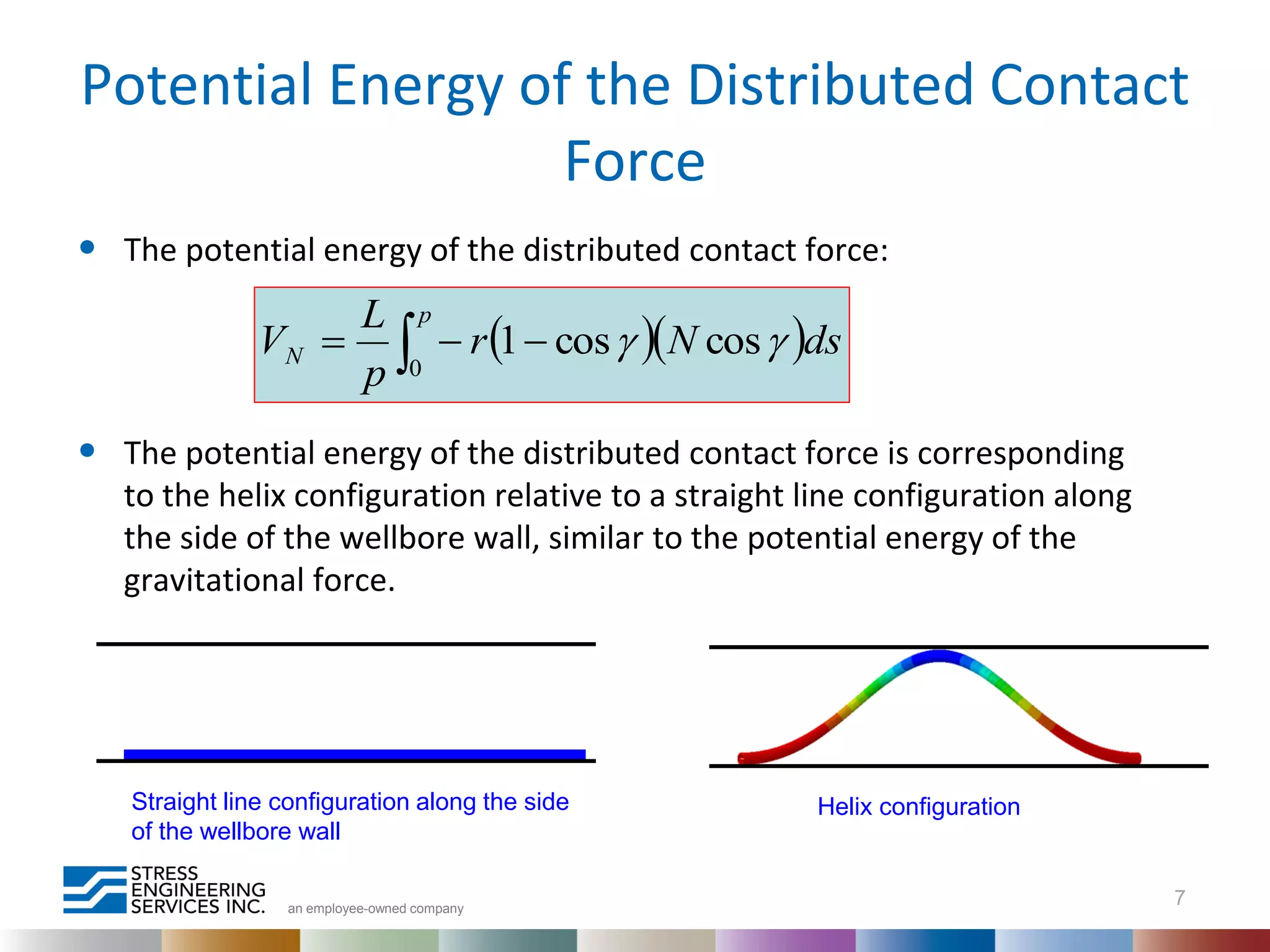 Omae2018 77032 improved-energy_method_on_helical_buckling_of_tubing ...
