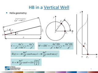 Omae2018 77032 improved-energy_method_on_helical_buckling_of_tubing ...