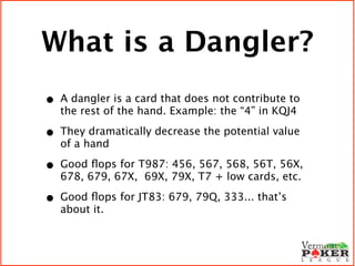 Introduction to Omaha | PPT