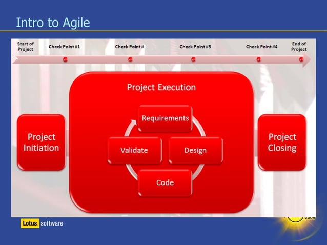Omaha High School Presentation | ODP | Computing | Technology & Computing