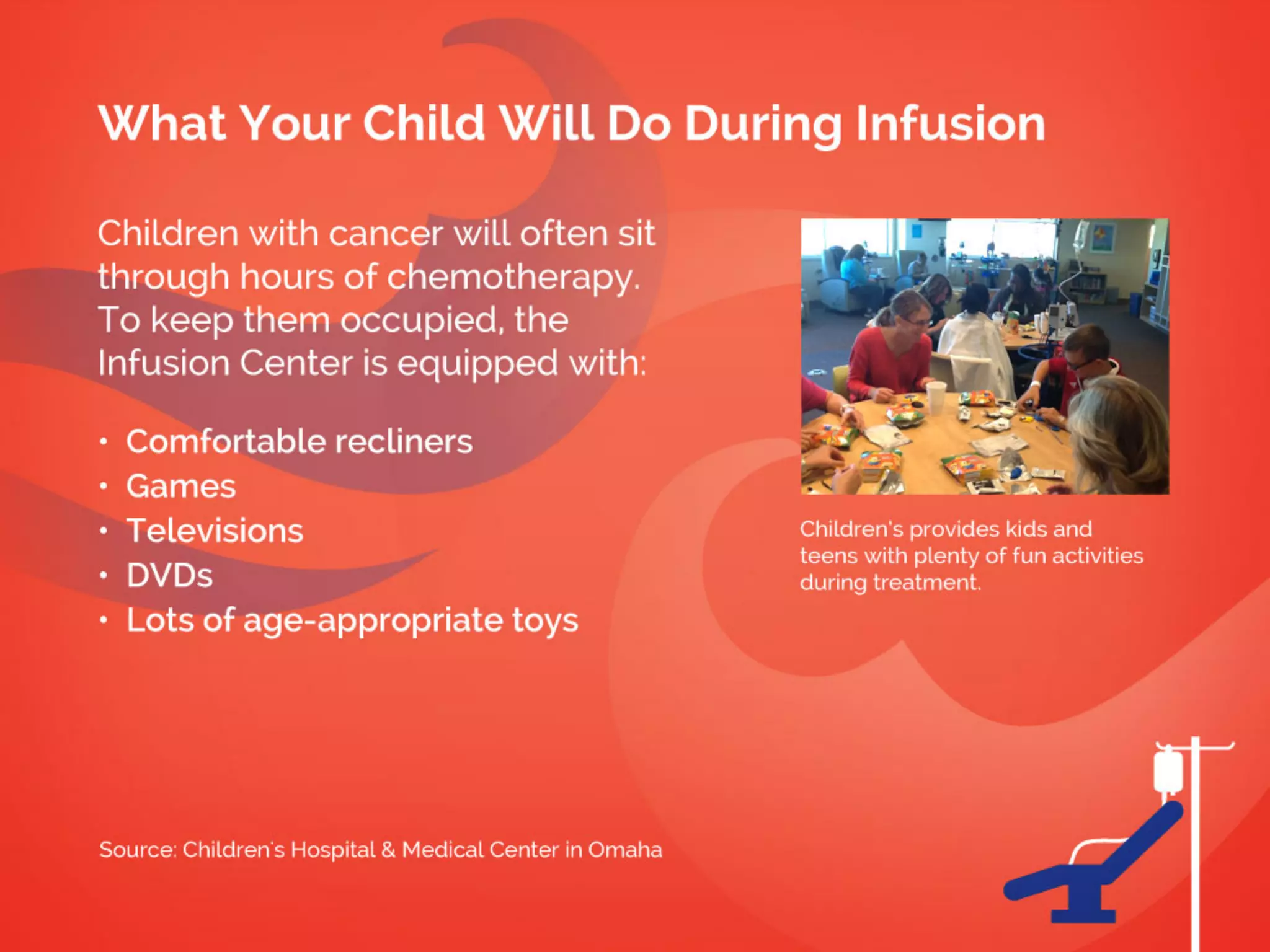 What To Expect At Children’s Hospital & Medical Center Infusion Center ...