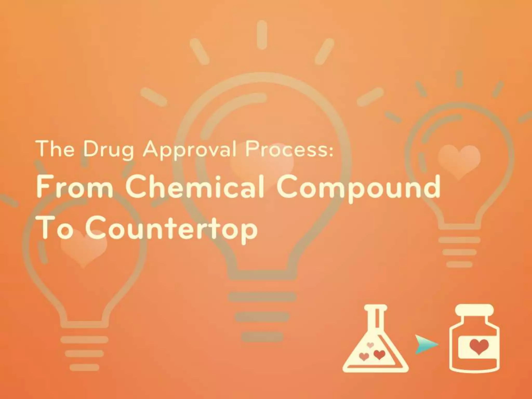 The Drug Approval Process: From Chemical Compound To Countertop | PPTX