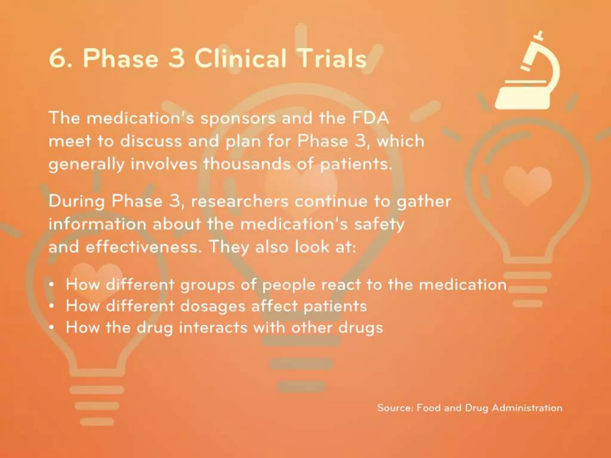 The Drug Approval Process: From Chemical Compound To Countertop | PPTX