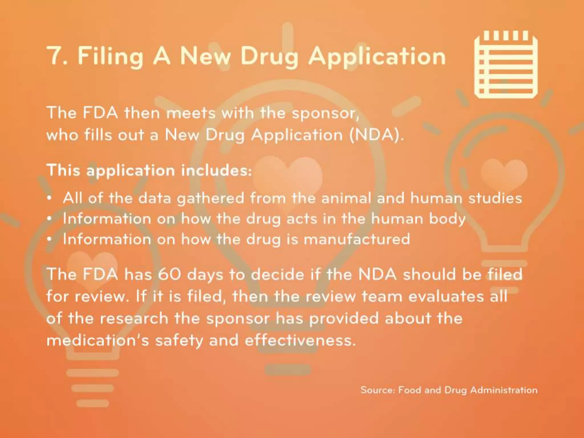 The Drug Approval Process: From Chemical Compound To Countertop | PPTX