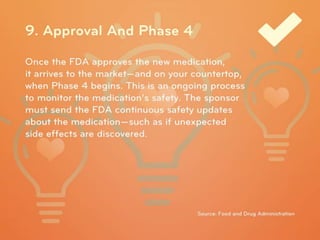 The Drug Approval Process: From Chemical Compound To Countertop | PPTX