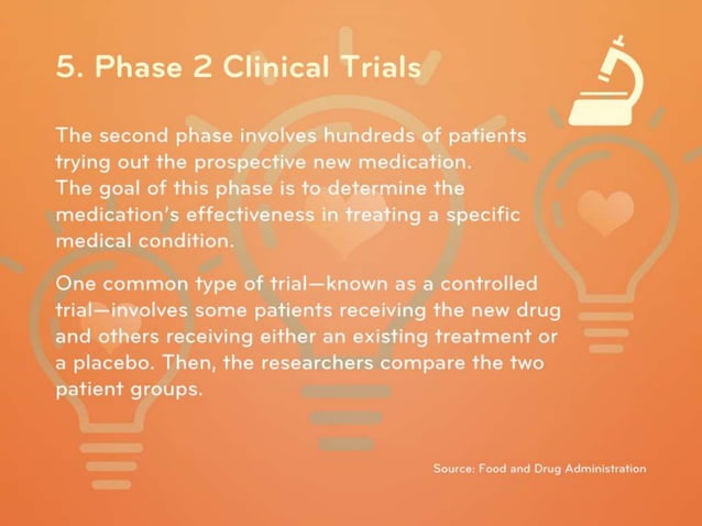The Drug Approval Process: From Chemical Compound To Countertop | PPTX