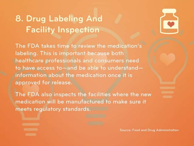 The Drug Approval Process: From Chemical Compound To Countertop | PPTX