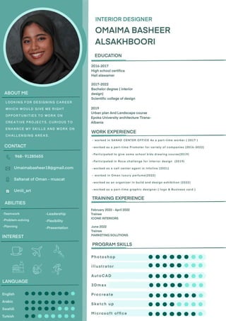 Omaima's CV.pdf