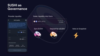 Sushi - How to Build on DeFi | PDF