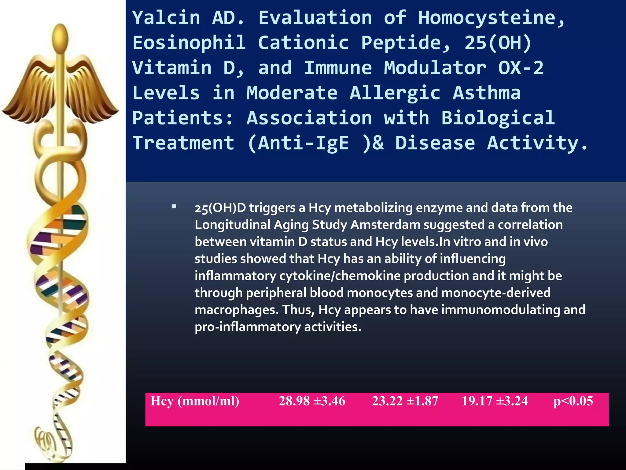 D-DIMER LEVELS decreased in severe allergic asthma and chronic ...