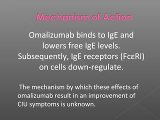 Omalizumab (Xolair) | PPT