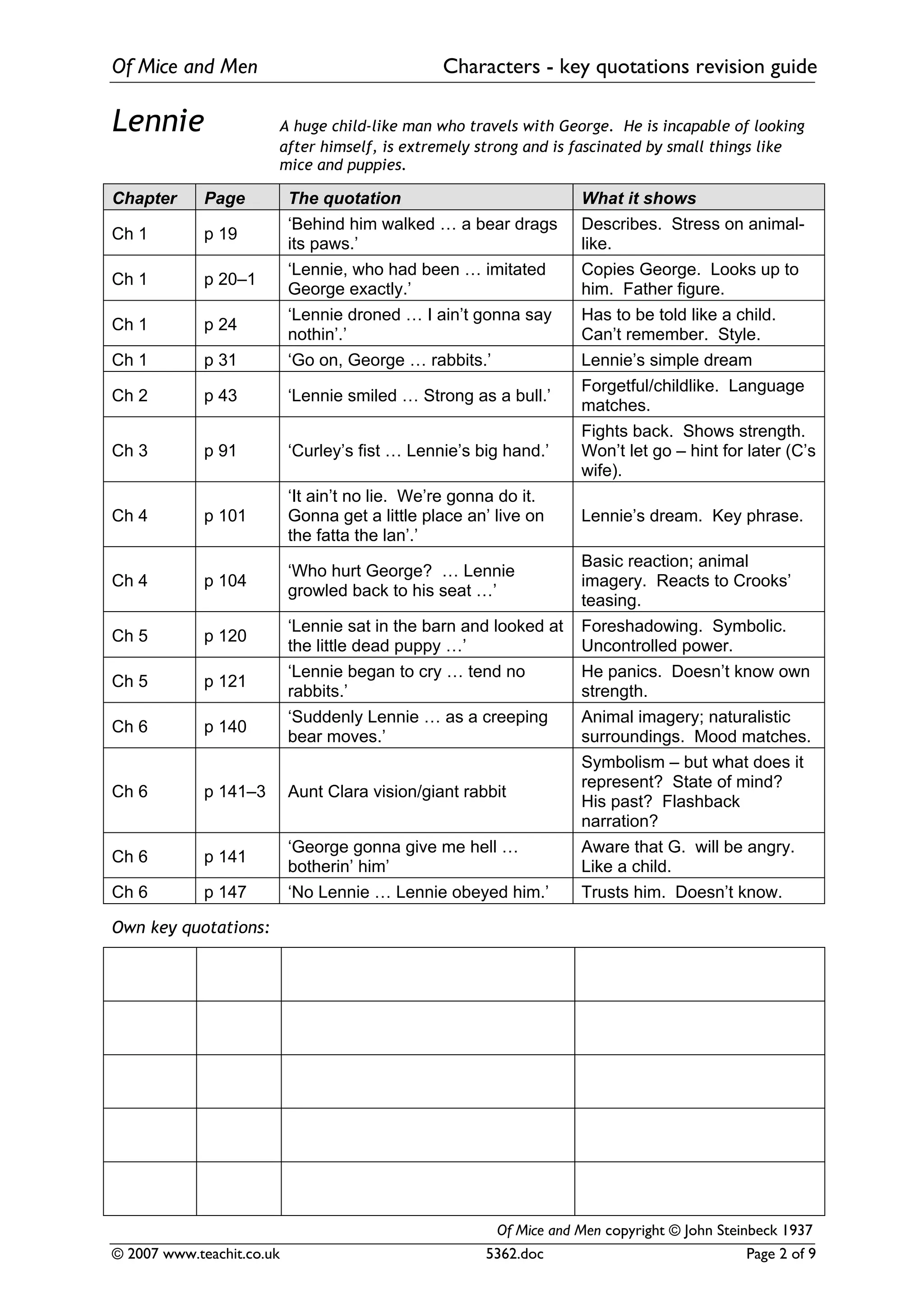 Oma mkeyquotations | PDF