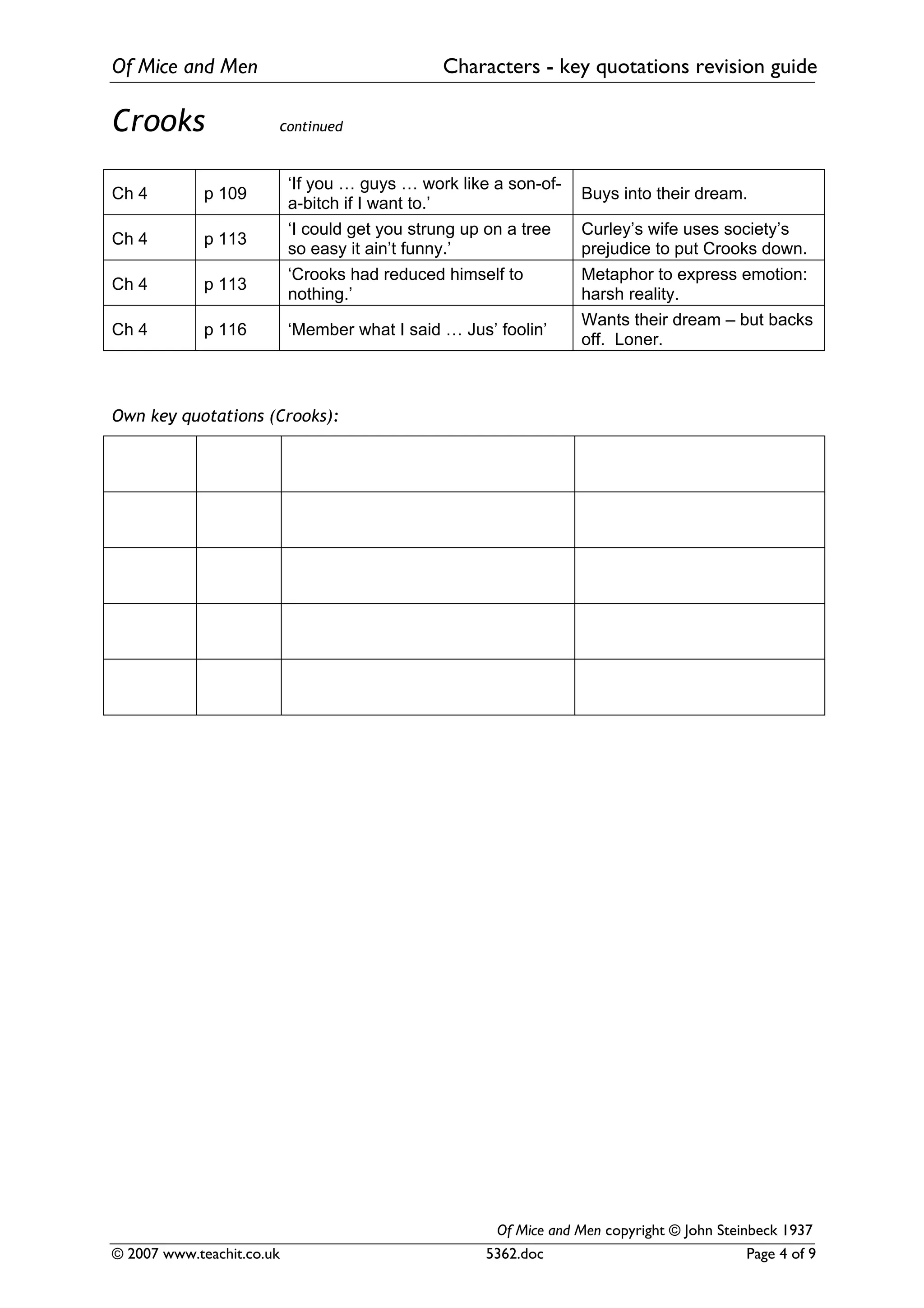 Oma mkeyquotations | PDF
