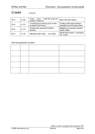 Oma mkeyquotations | PDF