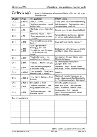 Oma mkeyquotations | PDF