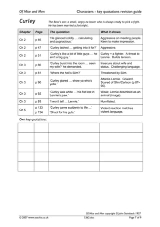 Oma mkeyquotations | PDF