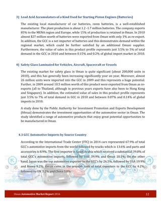 Oman automotive-market-report | PDF