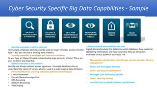 How Data Analytics is Re-defining Modern Era in Cyber Security | PPTX ...