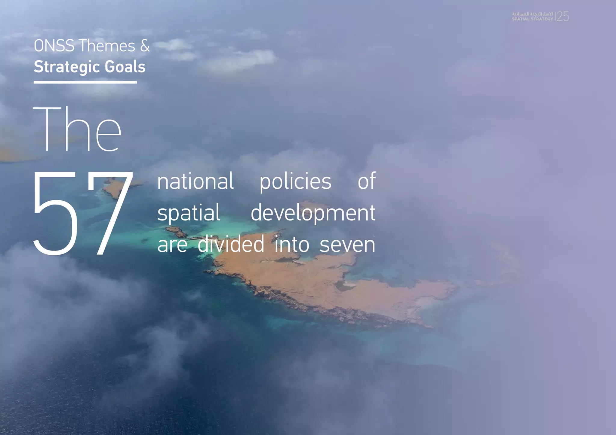 Oman’s 2040 National Spatial Strategy, Coordination of Economic and ...