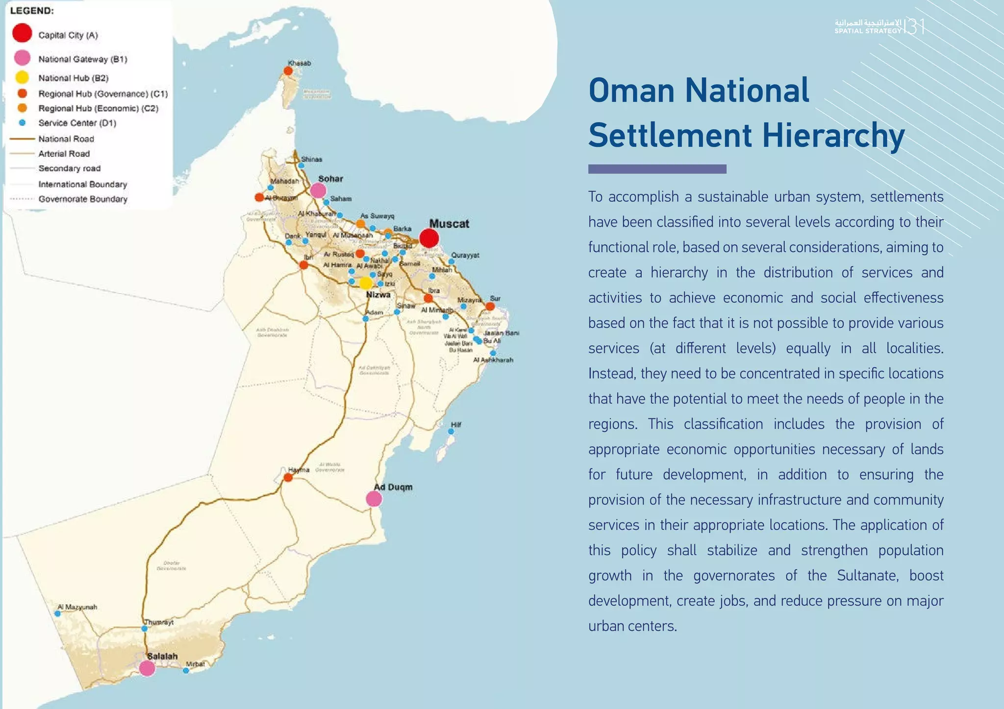Oman’s 2040 National Spatial Strategy, Coordination of Economic and ...