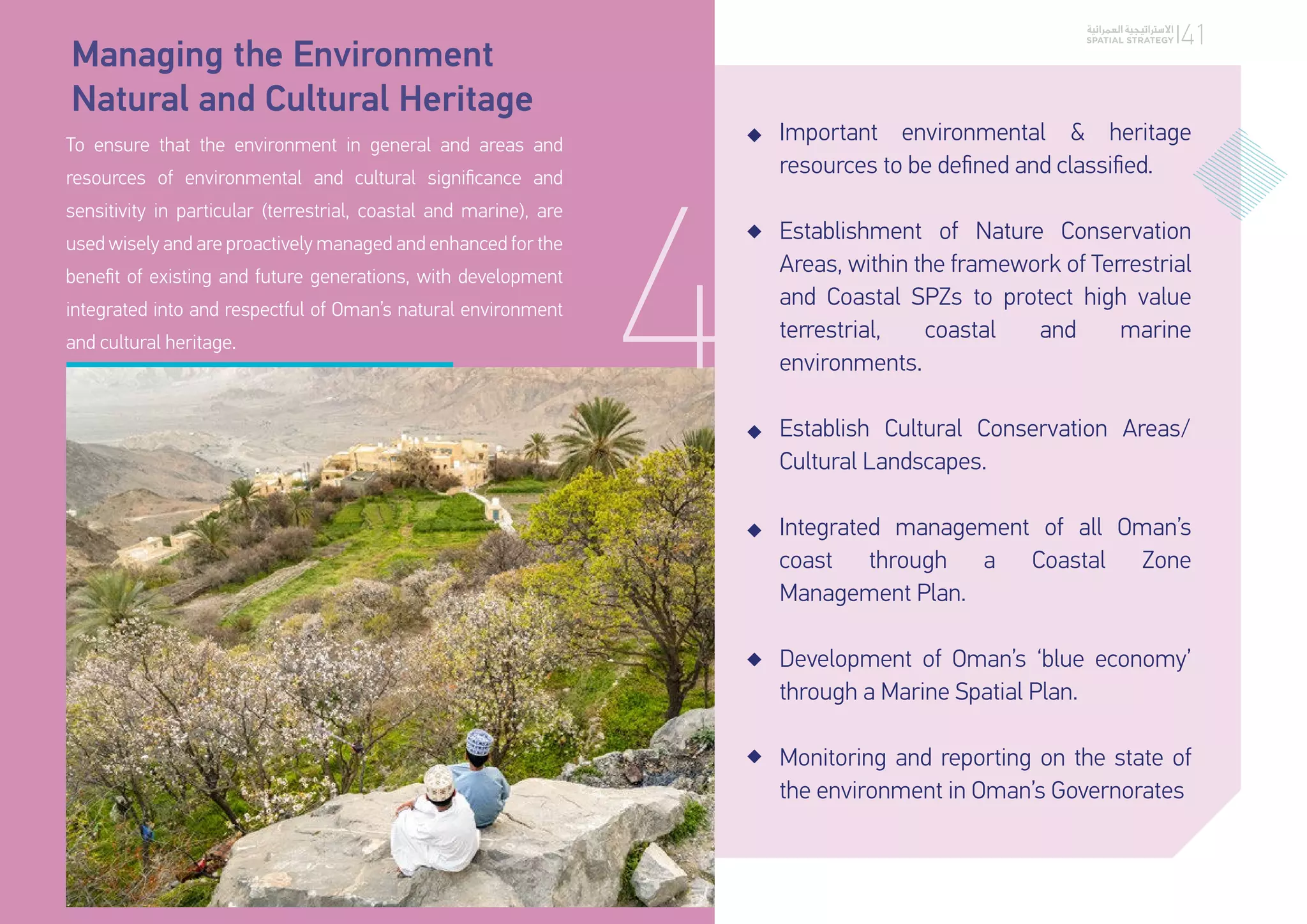 Oman’s 2040 National Spatial Strategy, Coordination of Economic and ...