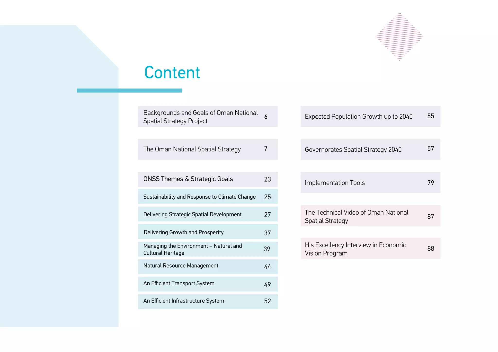 Oman’s 2040 National Spatial Strategy, Coordination of Economic and ...