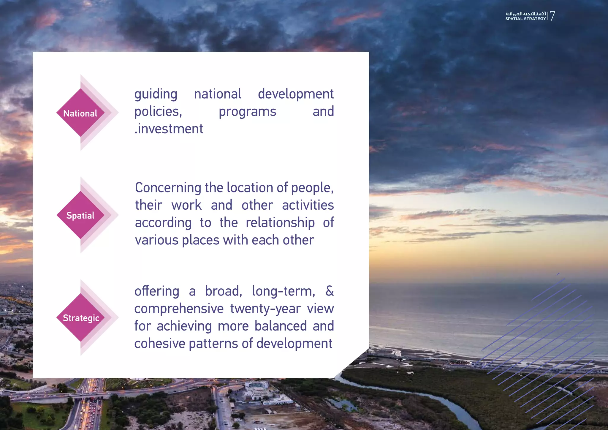 Oman’s 2040 National Spatial Strategy, Coordination of Economic and ...
