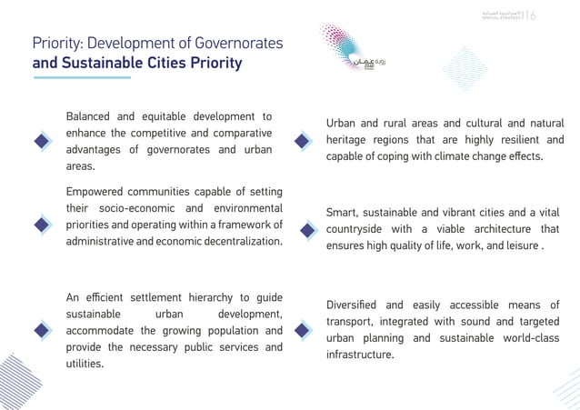 Oman’s 2040 National Spatial Strategy, Coordination of Economic and ...