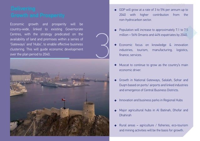Oman’s 2040 National Spatial Strategy, Coordination of Economic and ...