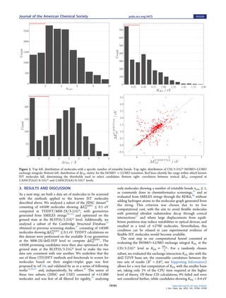omar-et-al-2023-identification-of-unknown-inverted-singlet-triplet-cores-by-high-throughput ...