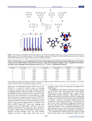 omar-et-al-2023-identification-of-unknown-inverted-singlet-triplet-cores-by-high-throughput ...