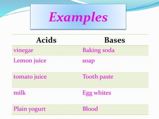 Acids and Bases | PPT