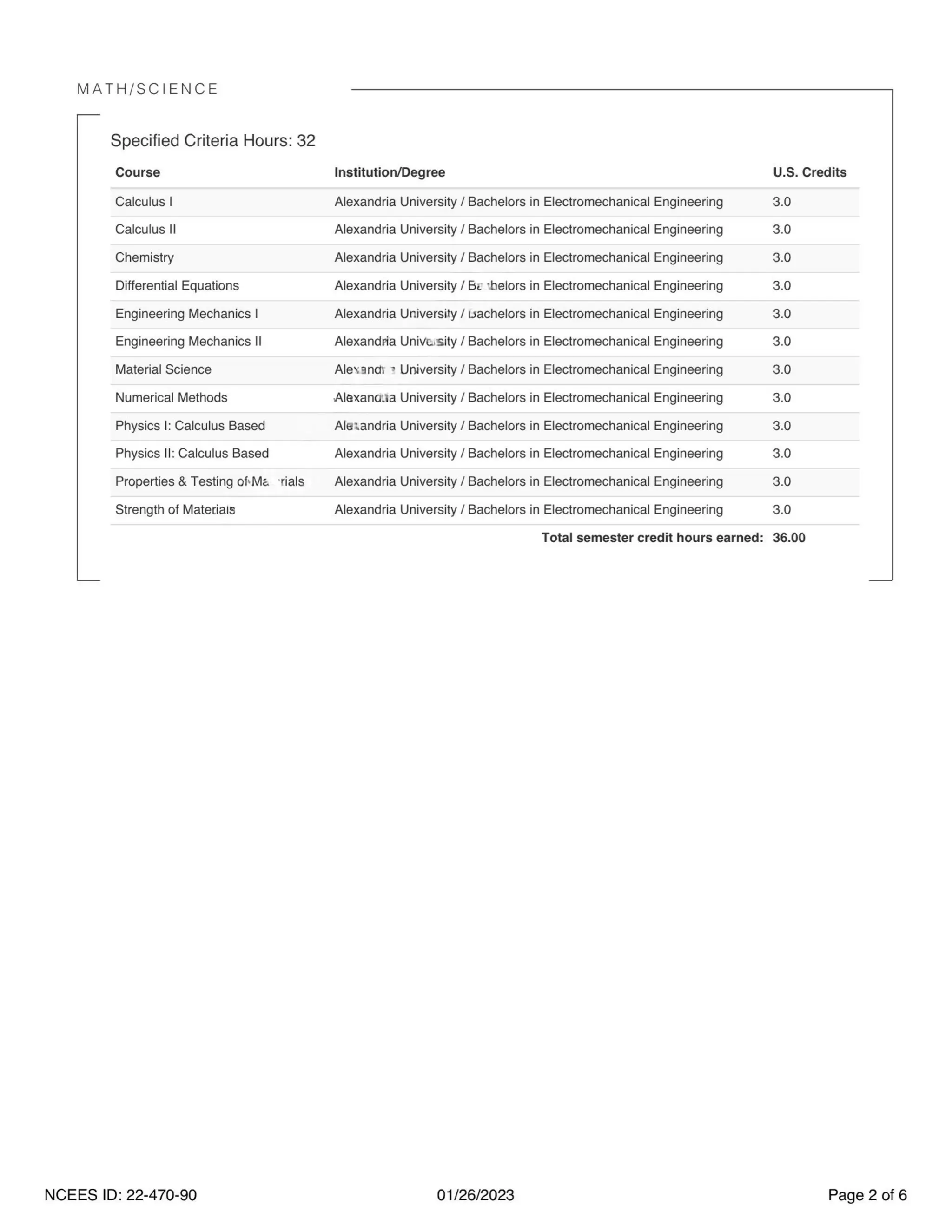 Omar Battisha NCEES Credentials Evaluation | PDF