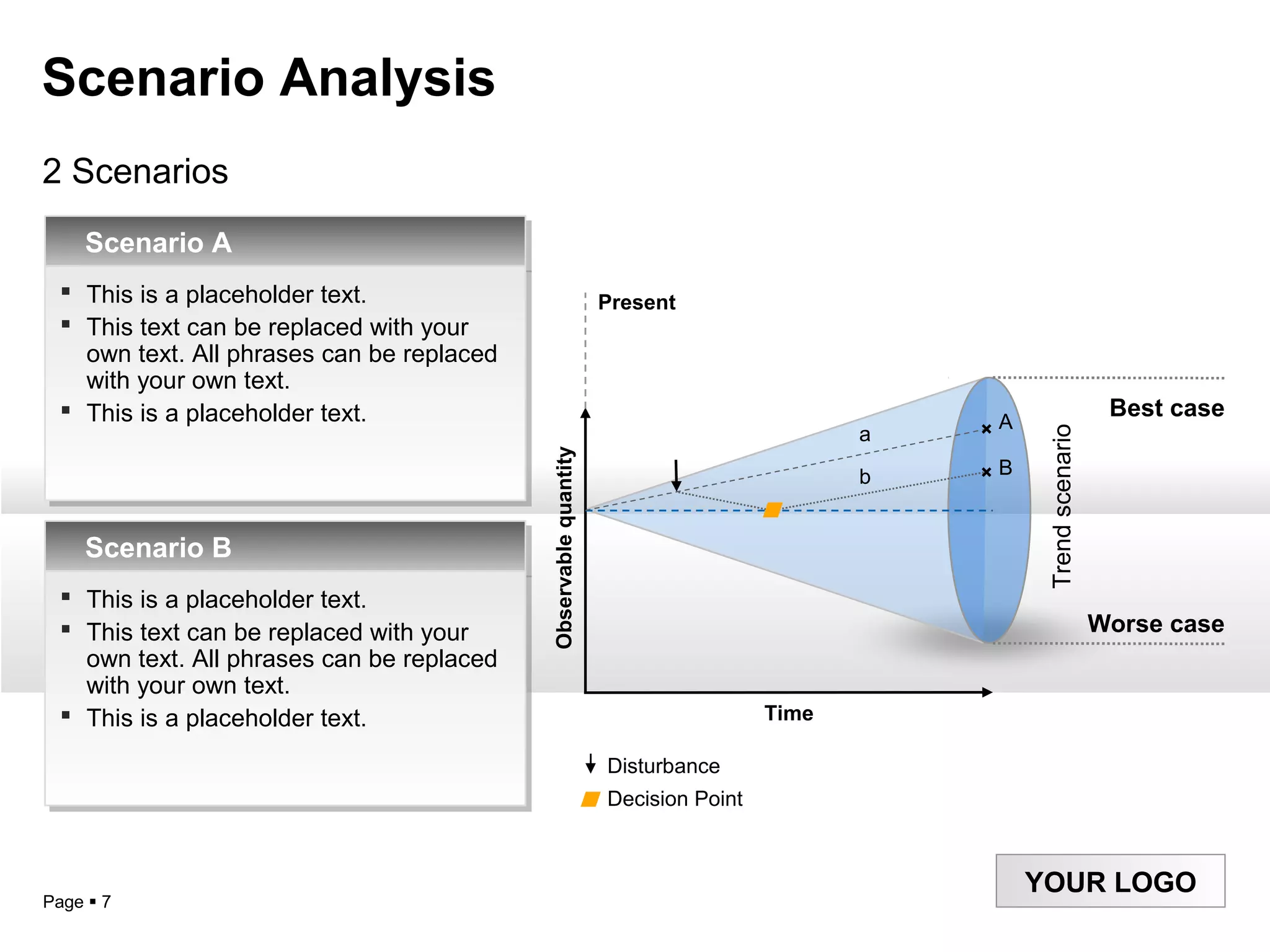 scenario analysis | PPT