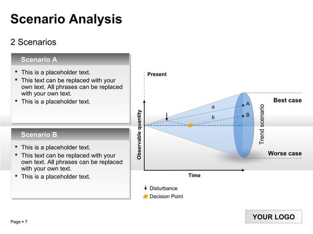 Scenario Analysis Ppt