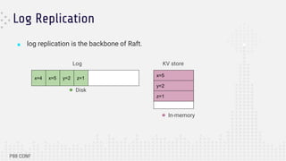 Square's Lessons Learned from Implementing a Key-Value Store with Raft | PPT