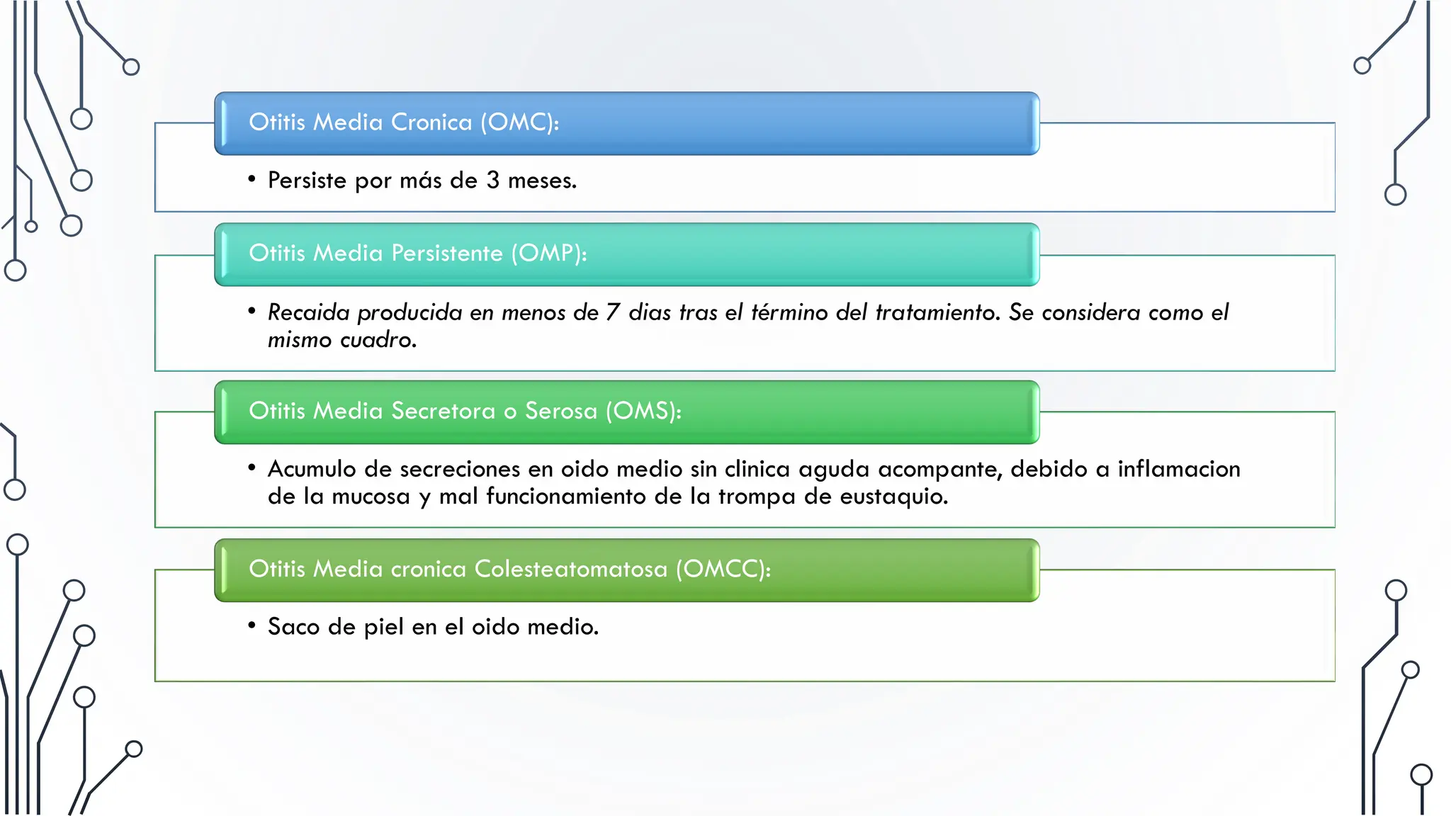 Otitis Media Aguda, diagnostico y tratamiento. | PPT