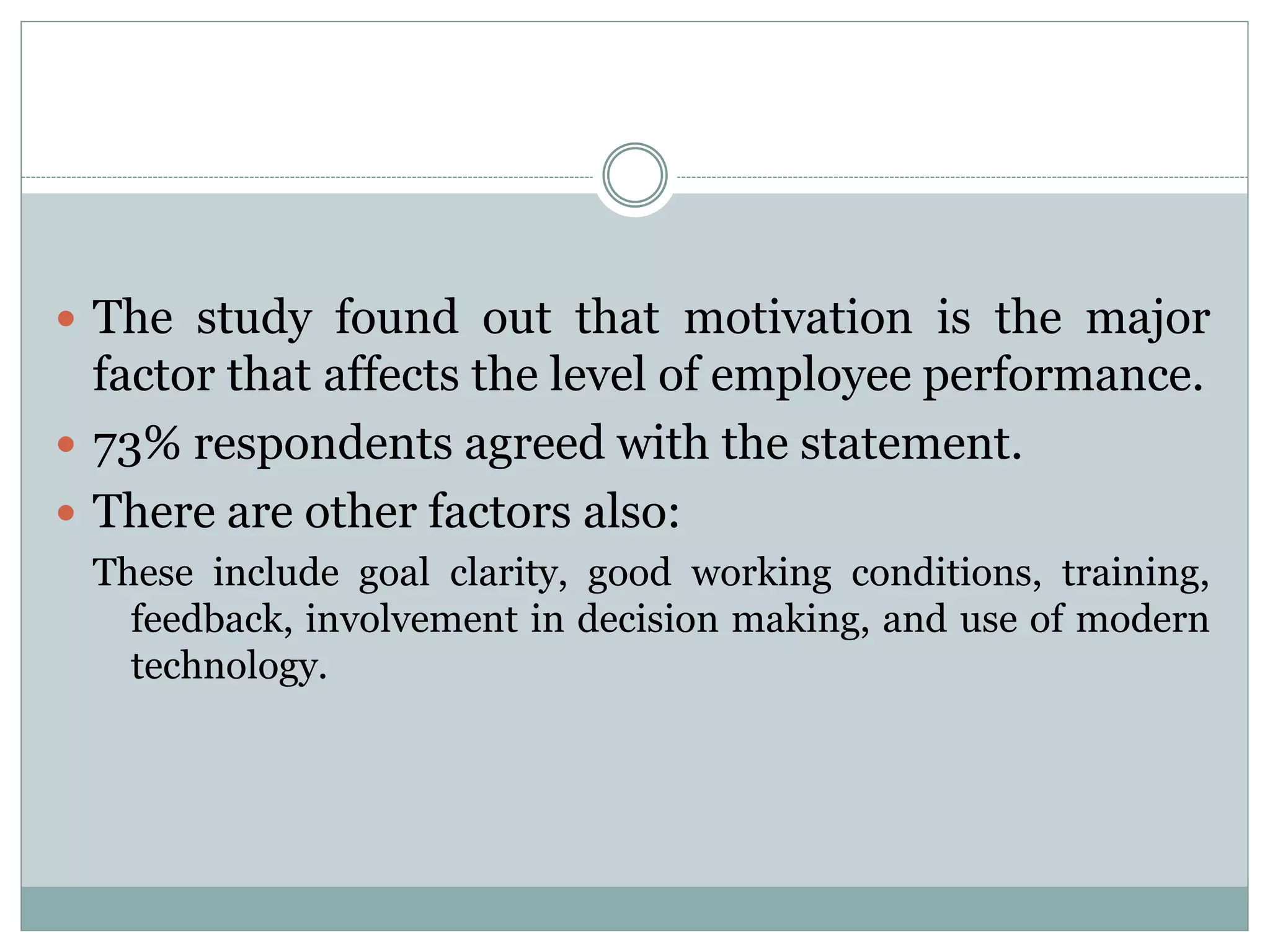 ROLE OF MOTIVATION ON EMPLOYEE PERFORMANCE BY RESEARCH ANALYSIS | PPTX