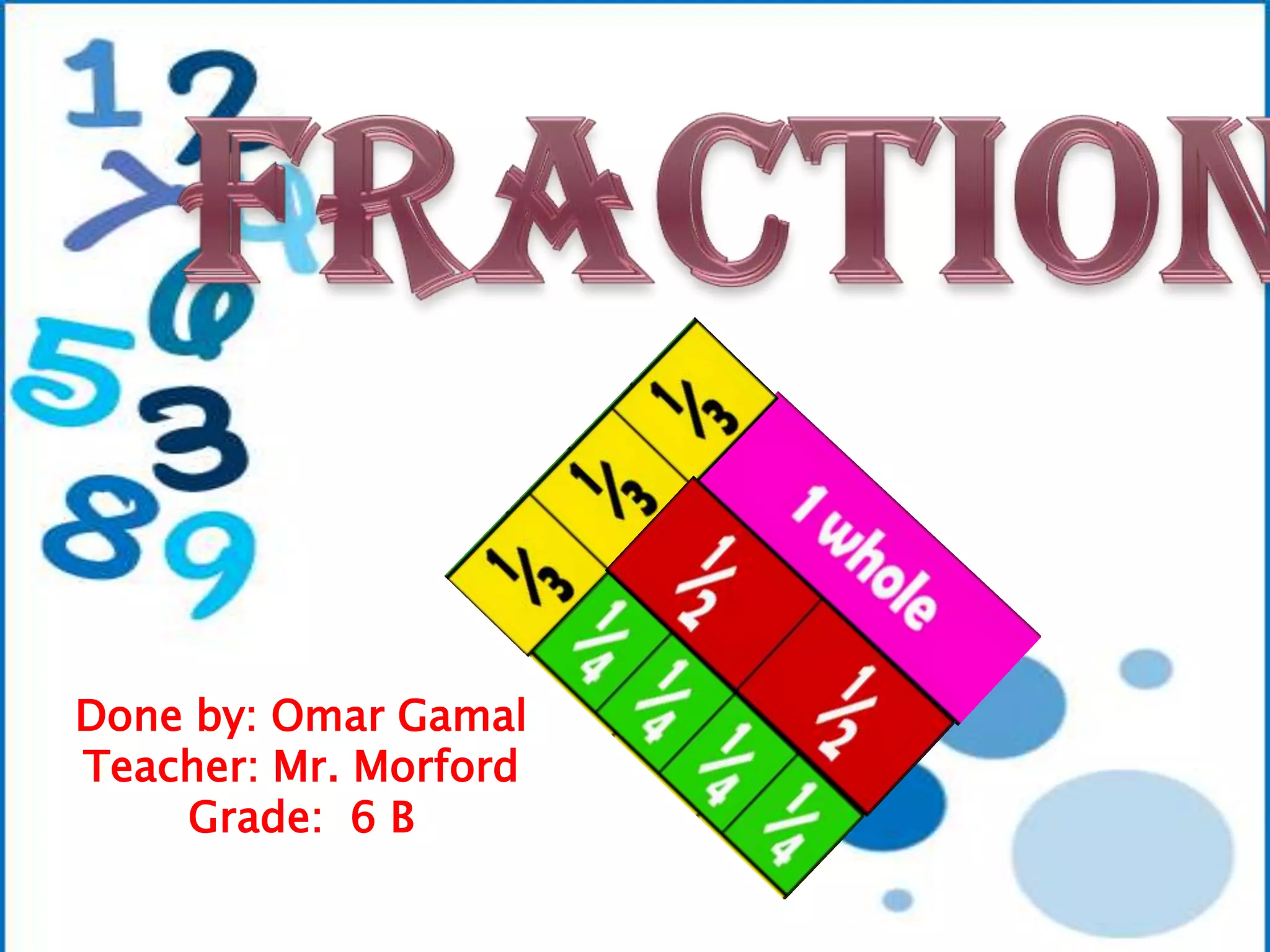 Omar Gamal 6B Fractions PowerPoint | PPT