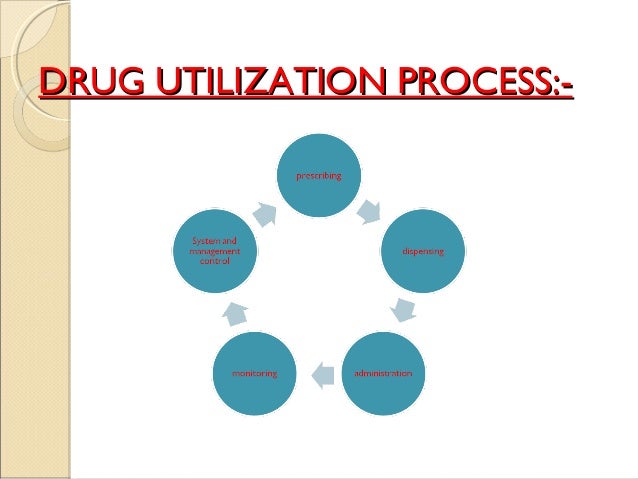 Drug utilization reviews