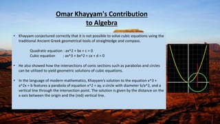OMAR_KHAYYAM :AN Introductory lecture presentation | PPT