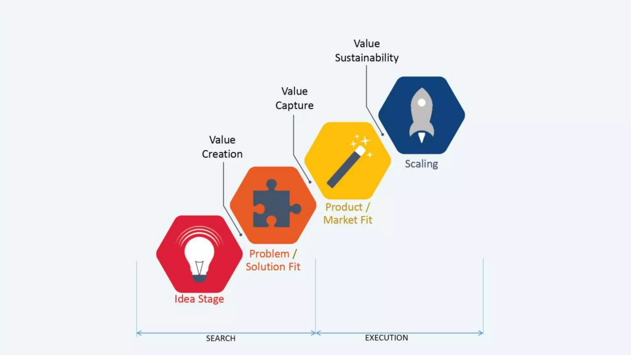 Omar Mohout - Leuven | PPT