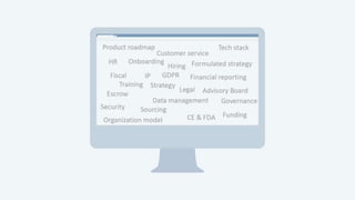 Omar Mohout - Leuven | PPT