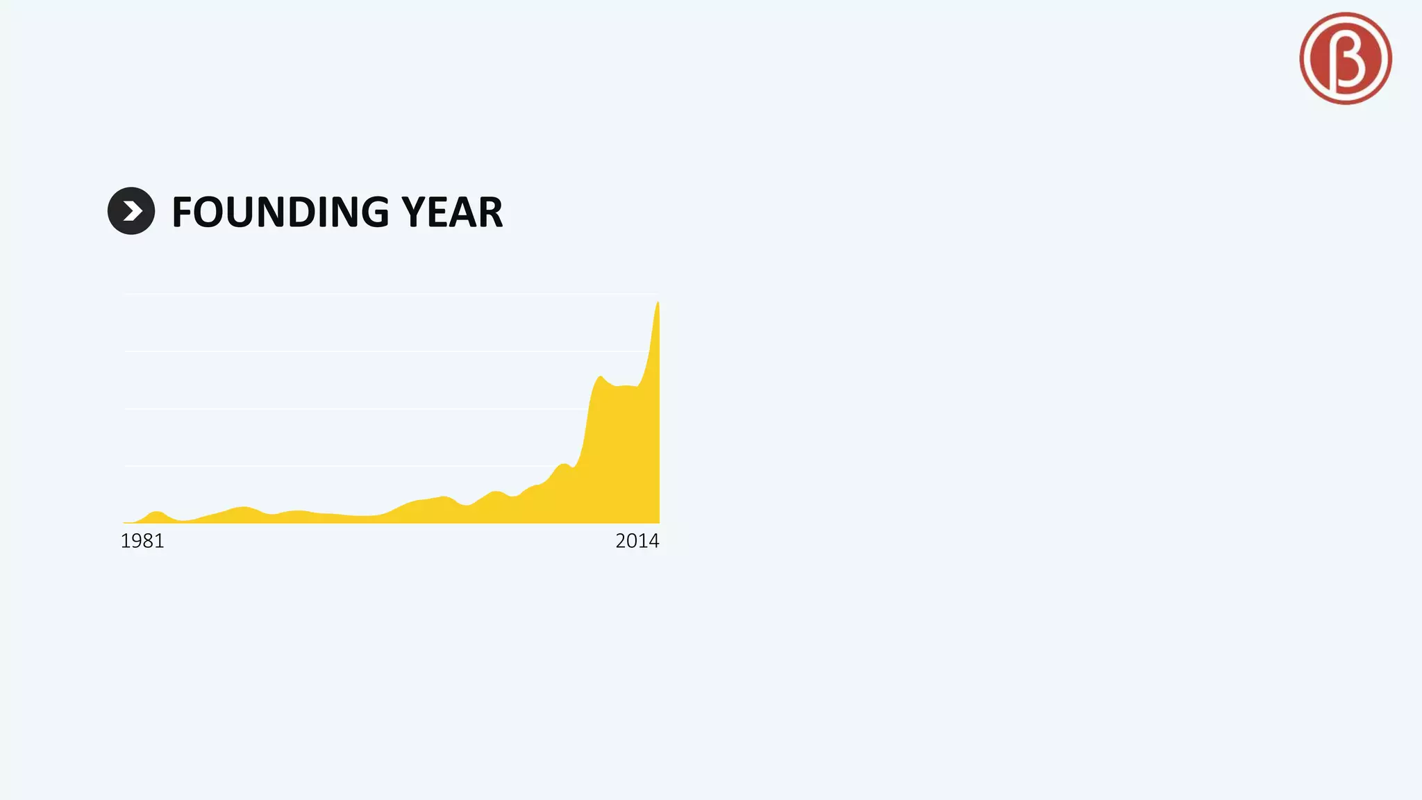 Omar Mohout, guest speaker & CEO Sirris | PPT