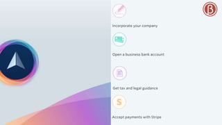 Omar Mohout, guest speaker & CEO Sirris | PPT