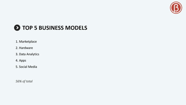 Omar Mohout, guest speaker & CEO Sirris | PPT